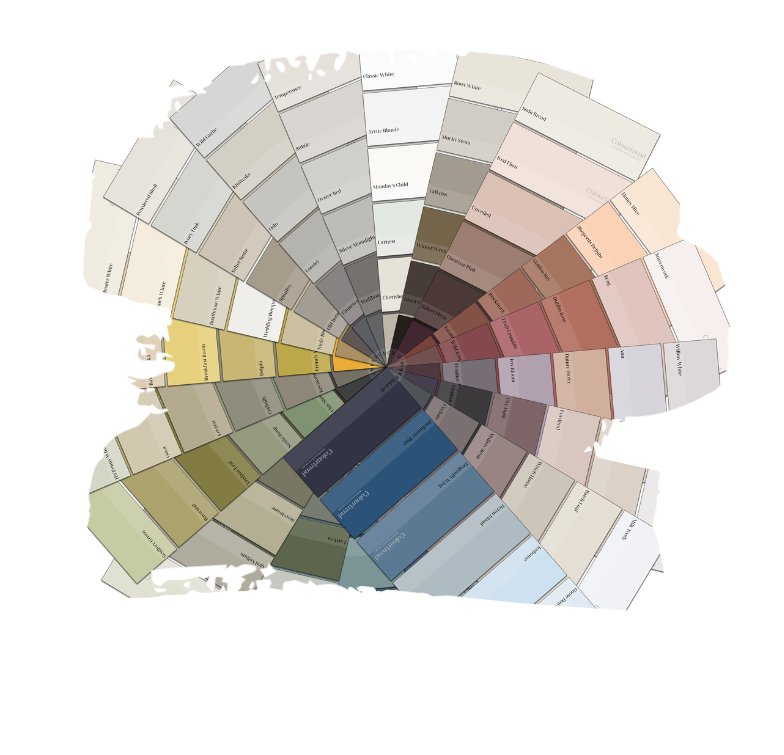 Colourtrend Paints